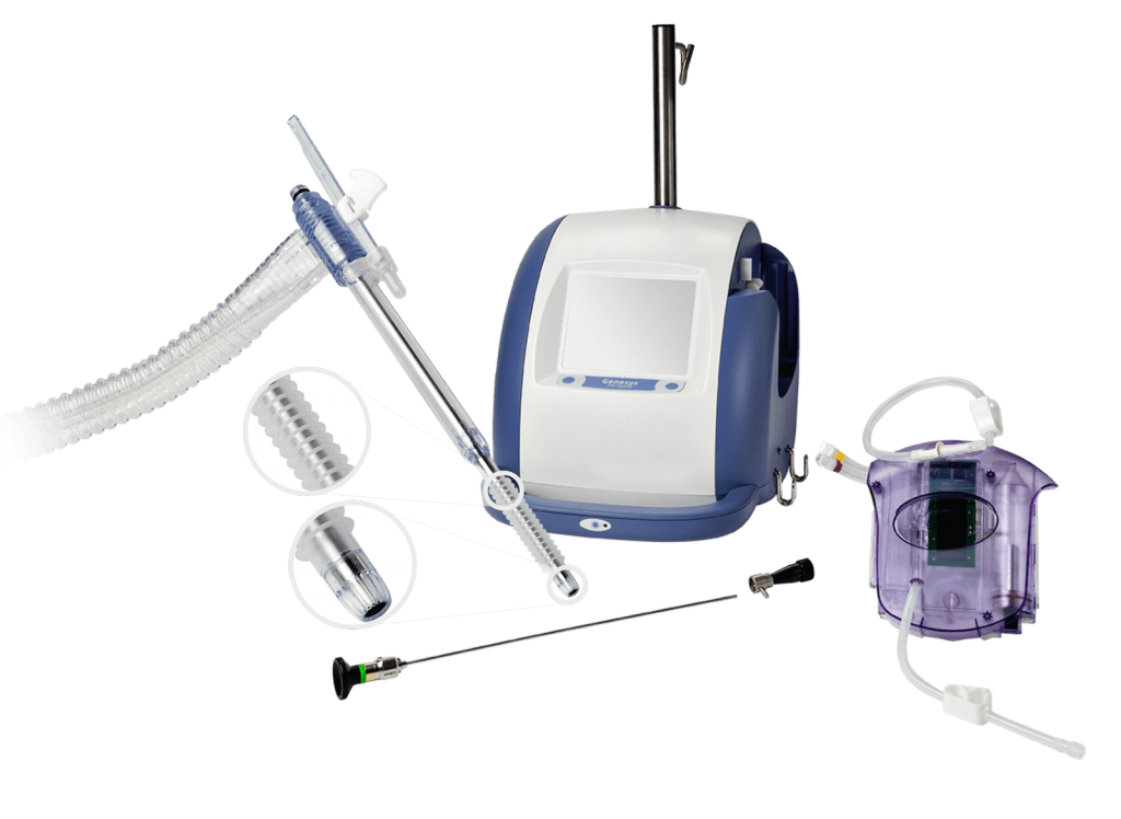 Genesys HTA - Minerva Surgical, Inc