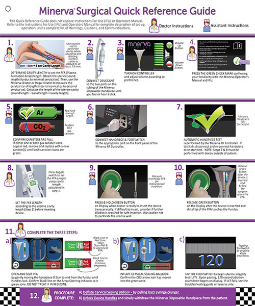 Resources - Minerva Surgical, Inc